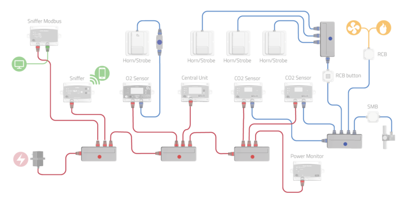 2020 logico2_diagram_draftbeer_final4 - Logico2