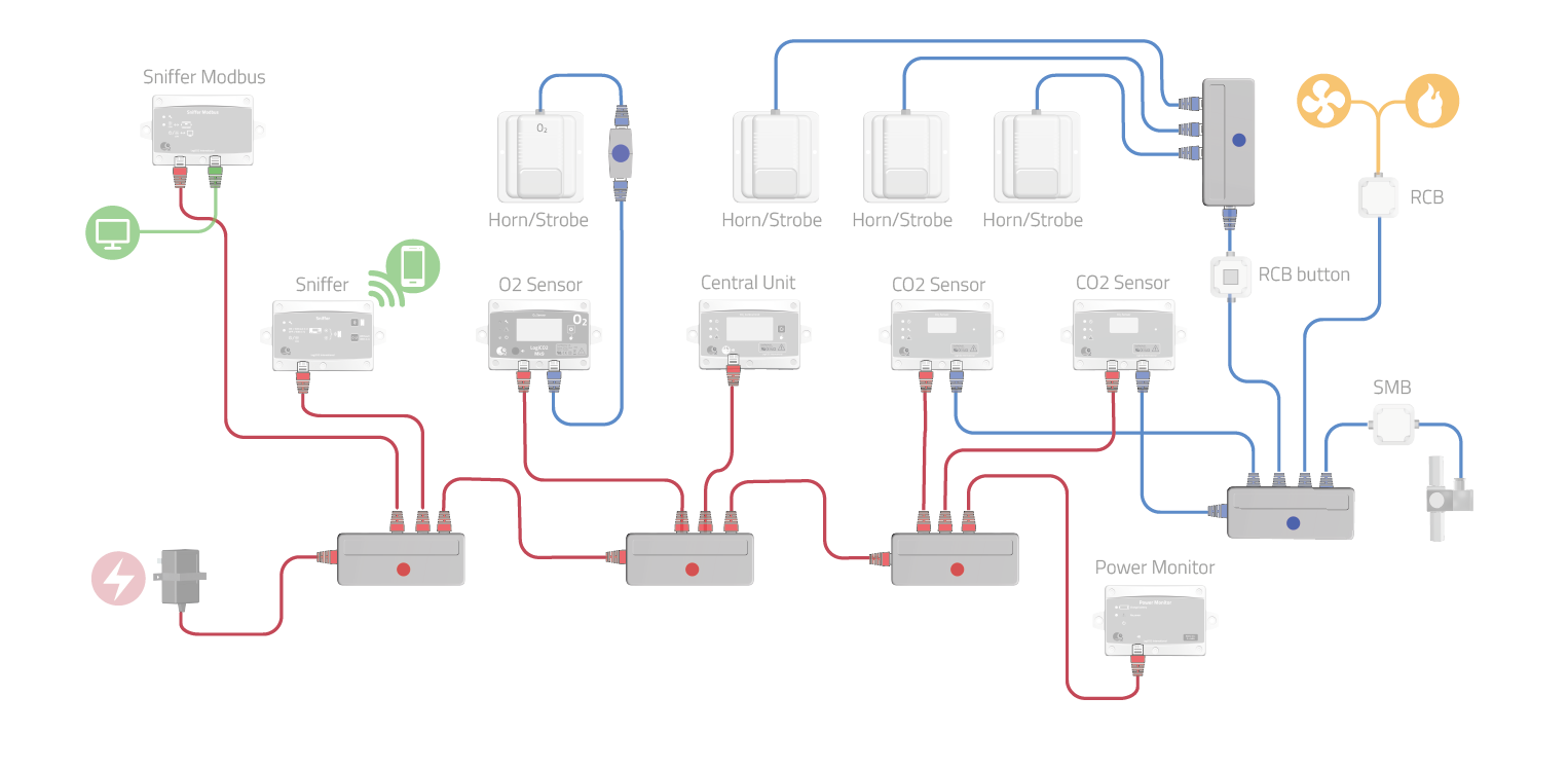 2020 logico2_diagram_draftbeer_final_v2 - Logico2