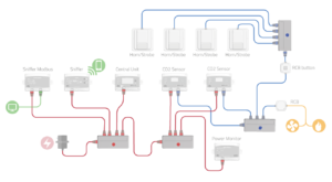 2020 logico2_diagram_grocery_final - Logico2