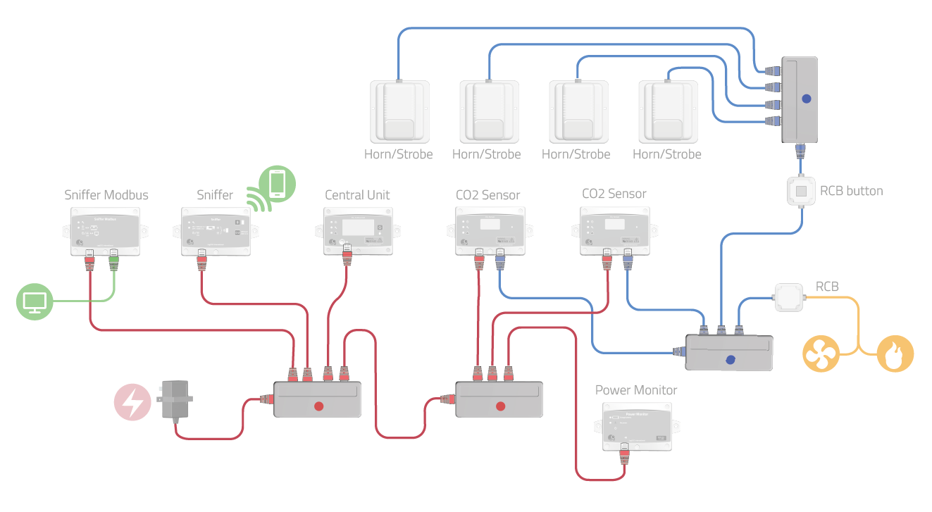 2020 logico2_diagram_grocery_final - Logico2