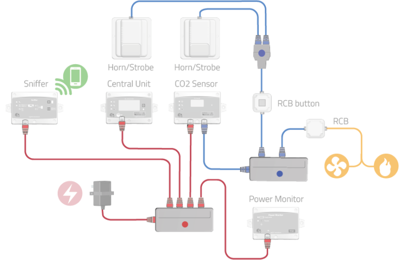 2020 logico2_diagram_ship_final - Logico2