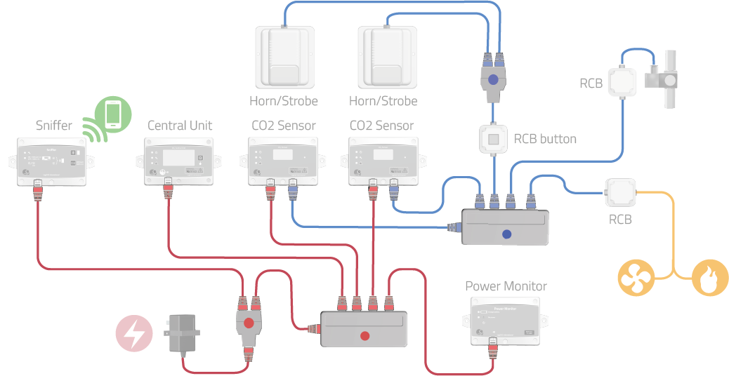 2020 logico2_diagram_slaughter_final - Logico2
