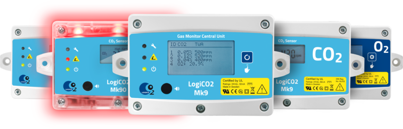 Hospitality Industry - Logico2