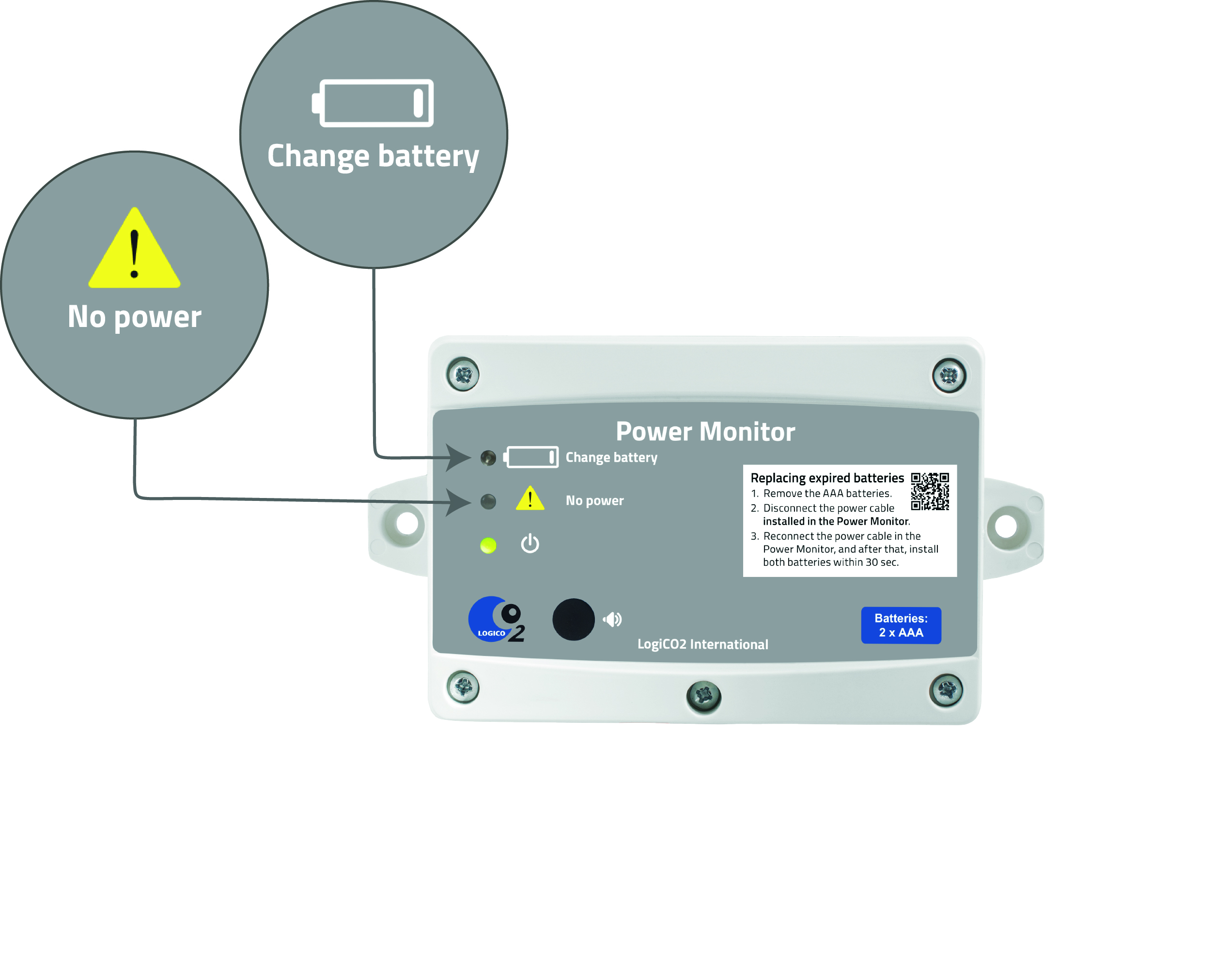 powermonitor_hemsida - Logico2